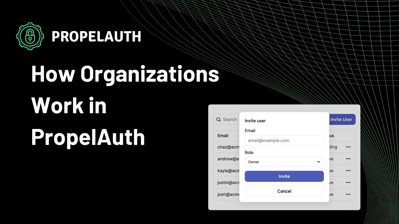 How Organizations Work In Propelauth Youtube