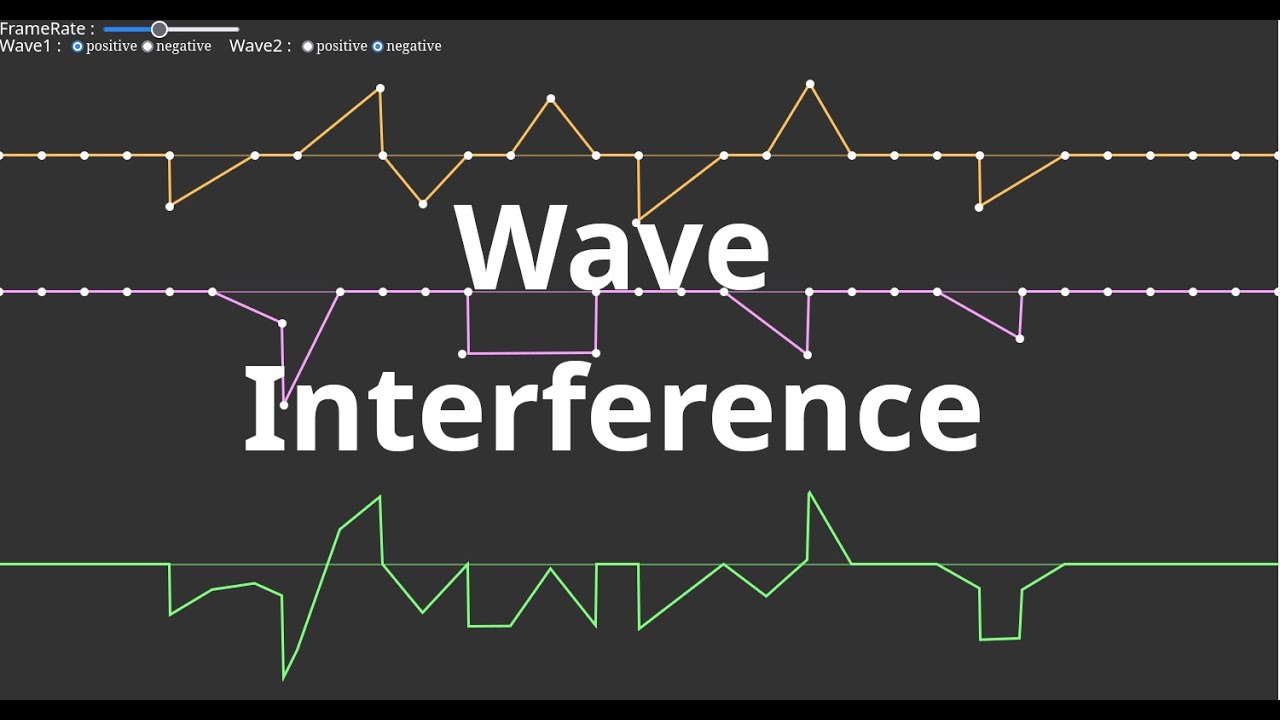 Wave Interference Simulation Youtube