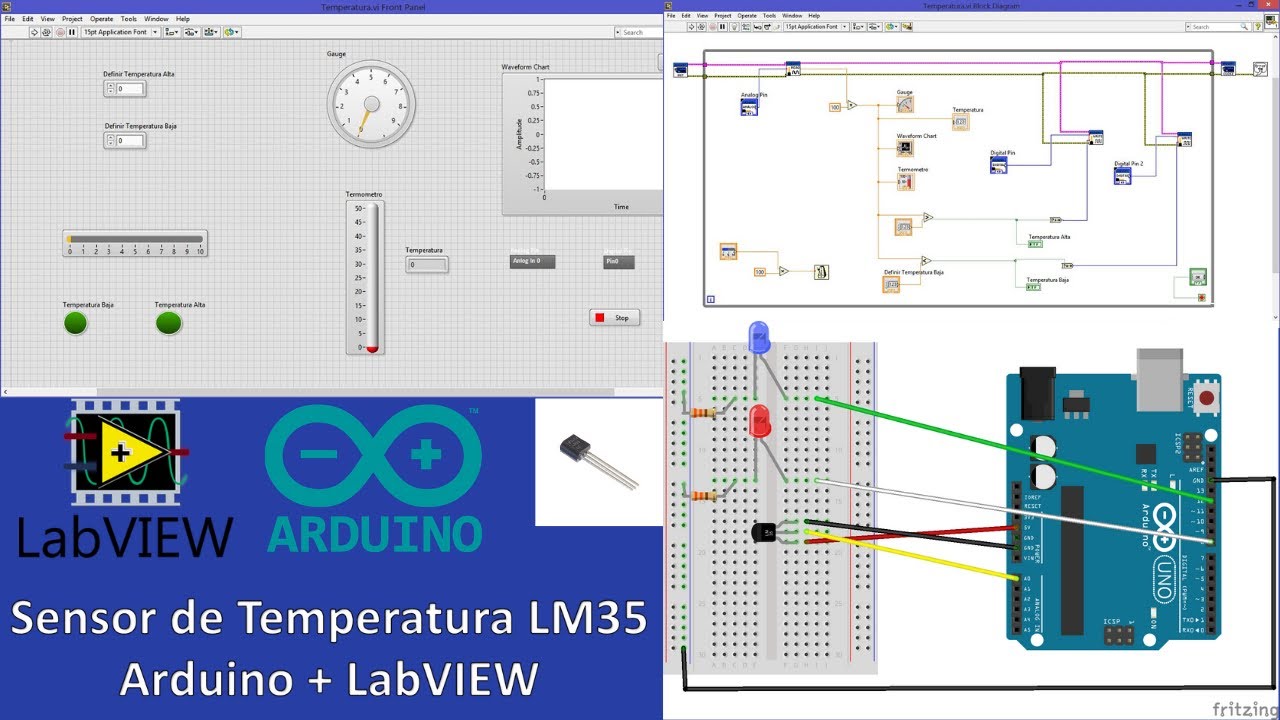 Temperature Sensor Labview Arduino At Randall Holt Blog