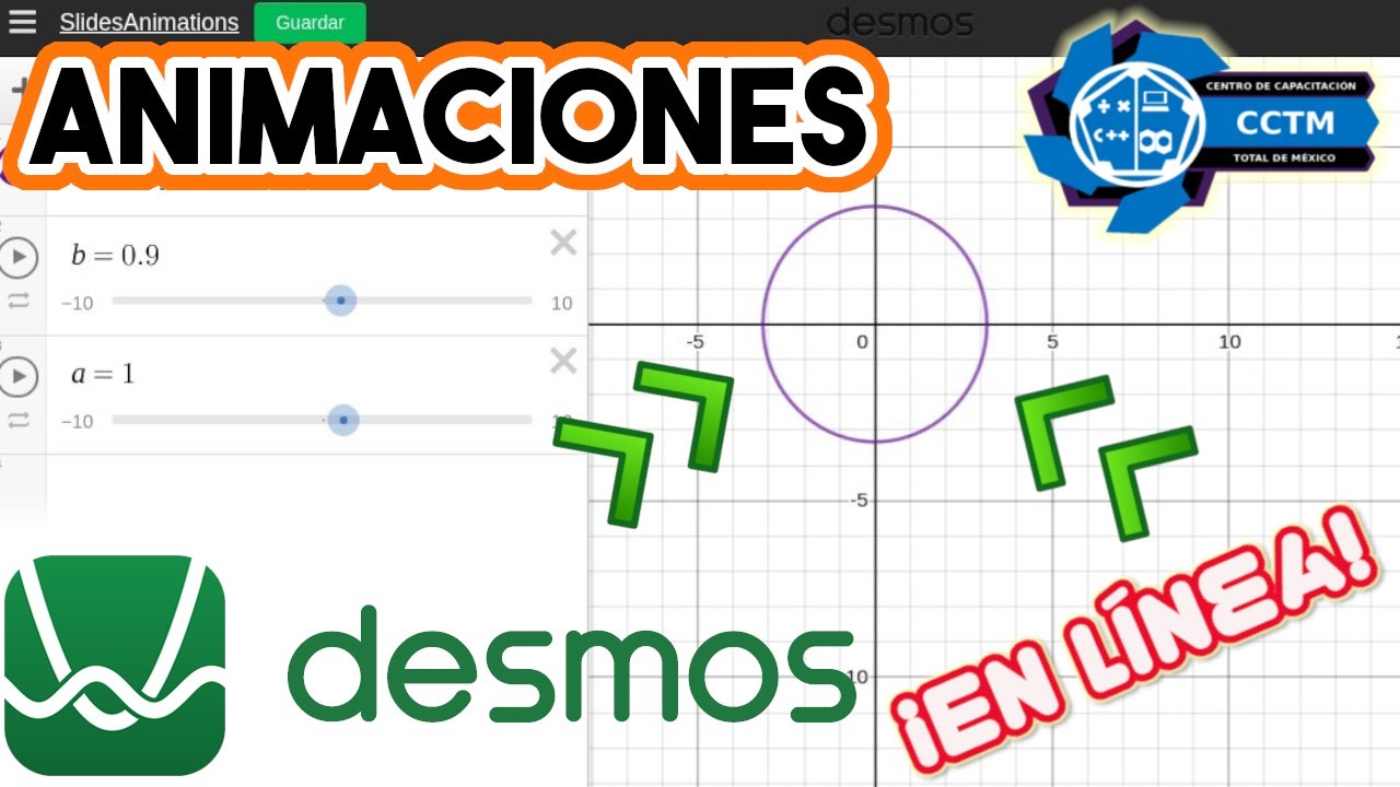 Cómo Animar Las Gráficas En Desmos Control Deslizante Sliders