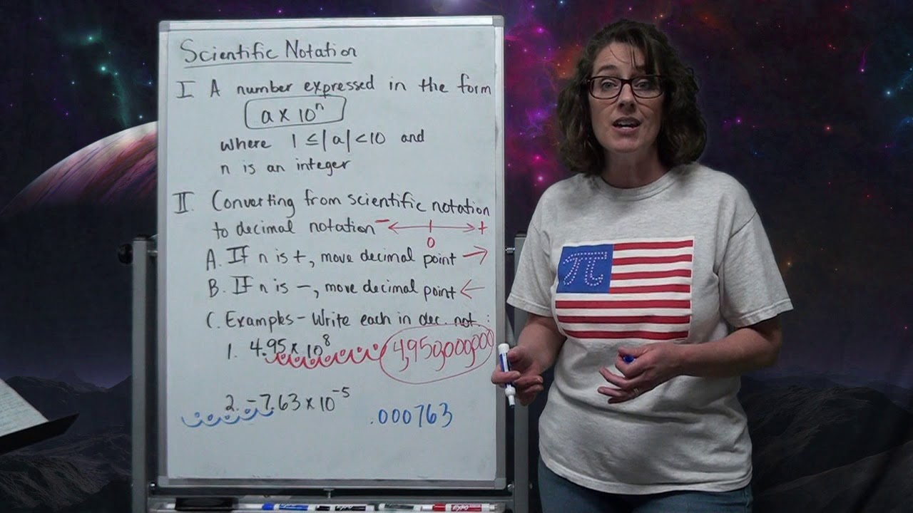 Scientific Notation Youtube