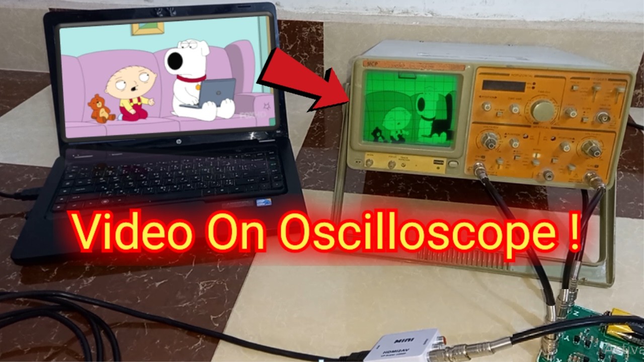 Composite Video To Analog Xyz Signal For Oscilloscope Video On