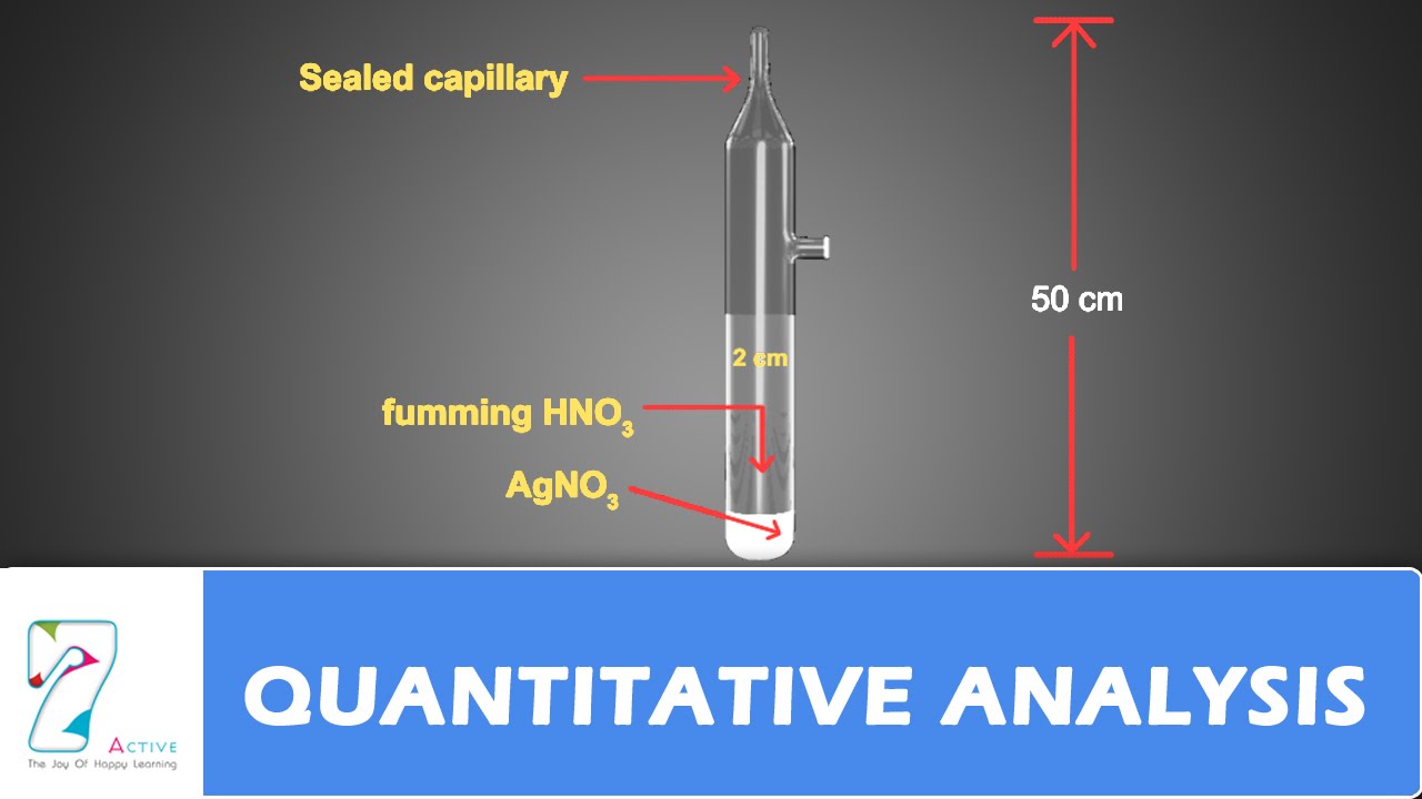 Quantitative Analysis Part 02 Youtube