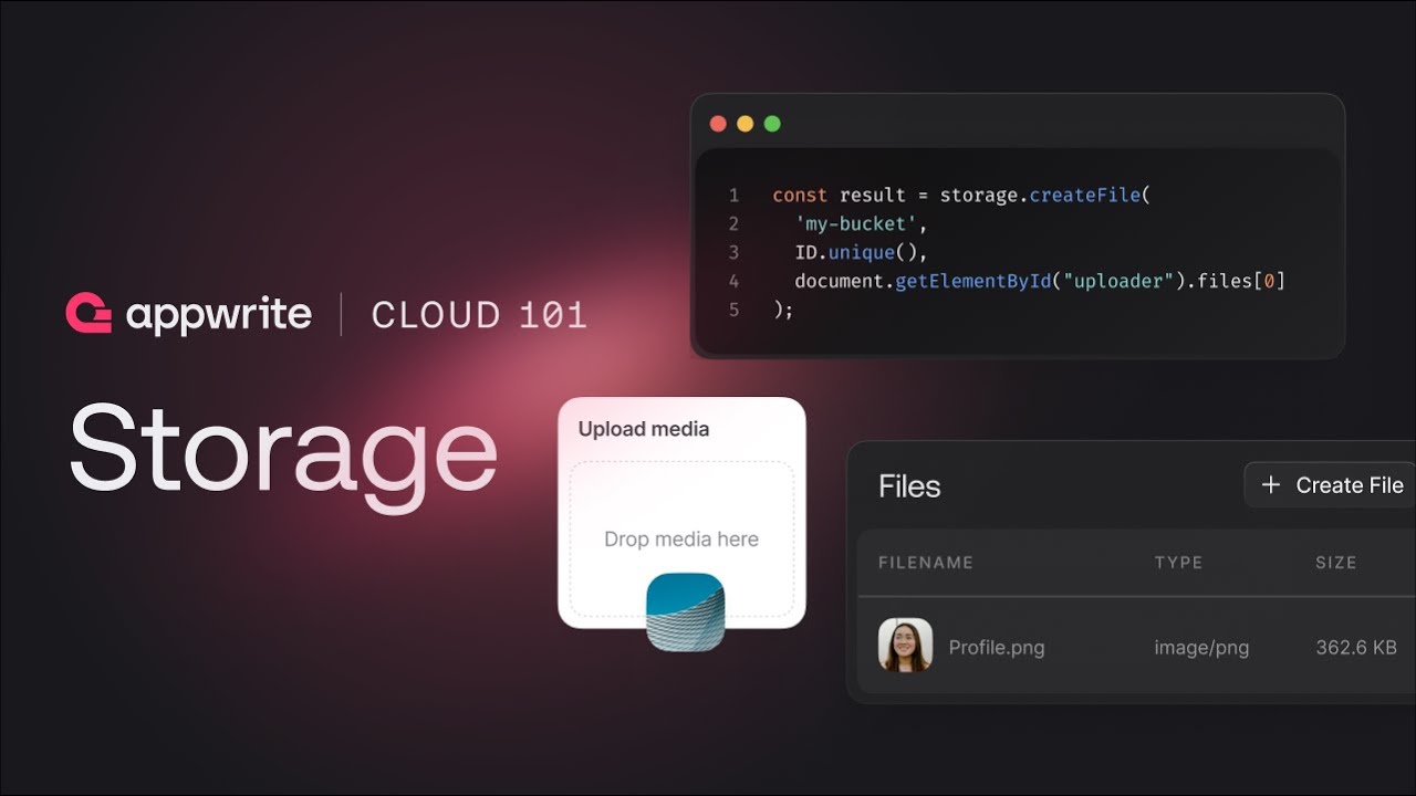A Look At Appwrite Storage Youtube