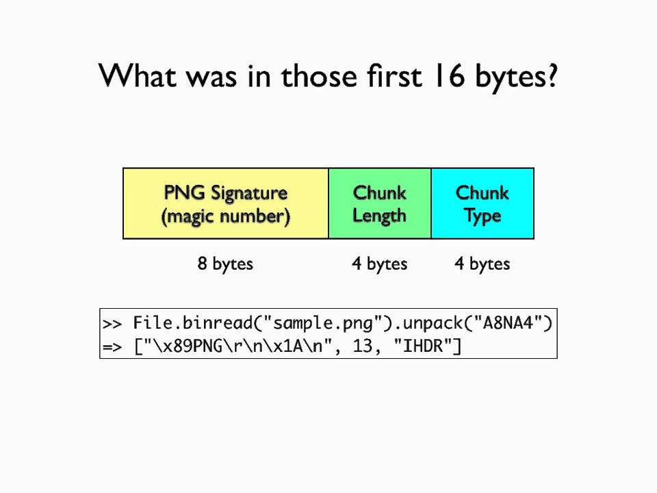 Decoding Binary File Formats Youtube