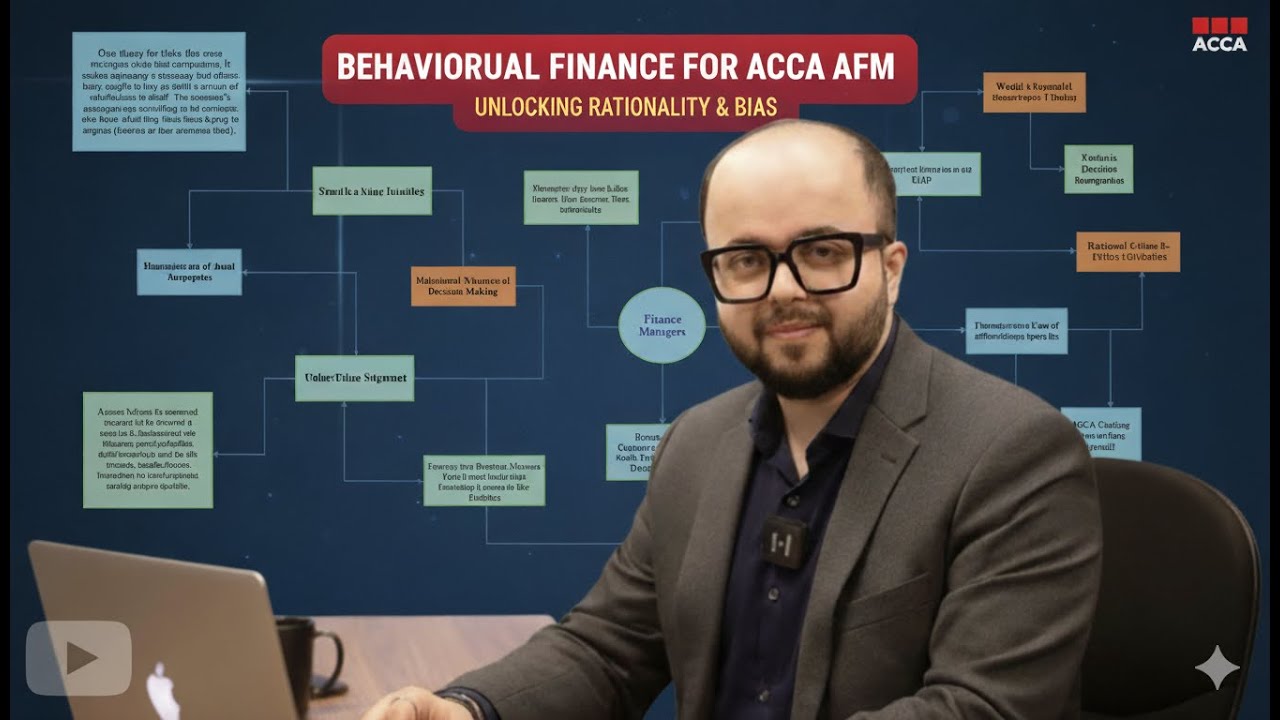 Acca Afm Behavioural Finance Youtube