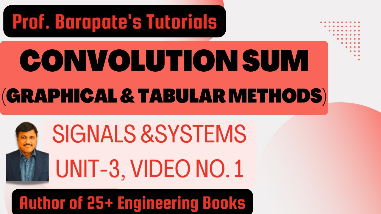 Linear Convolution Graphical Tabular Method Youtube