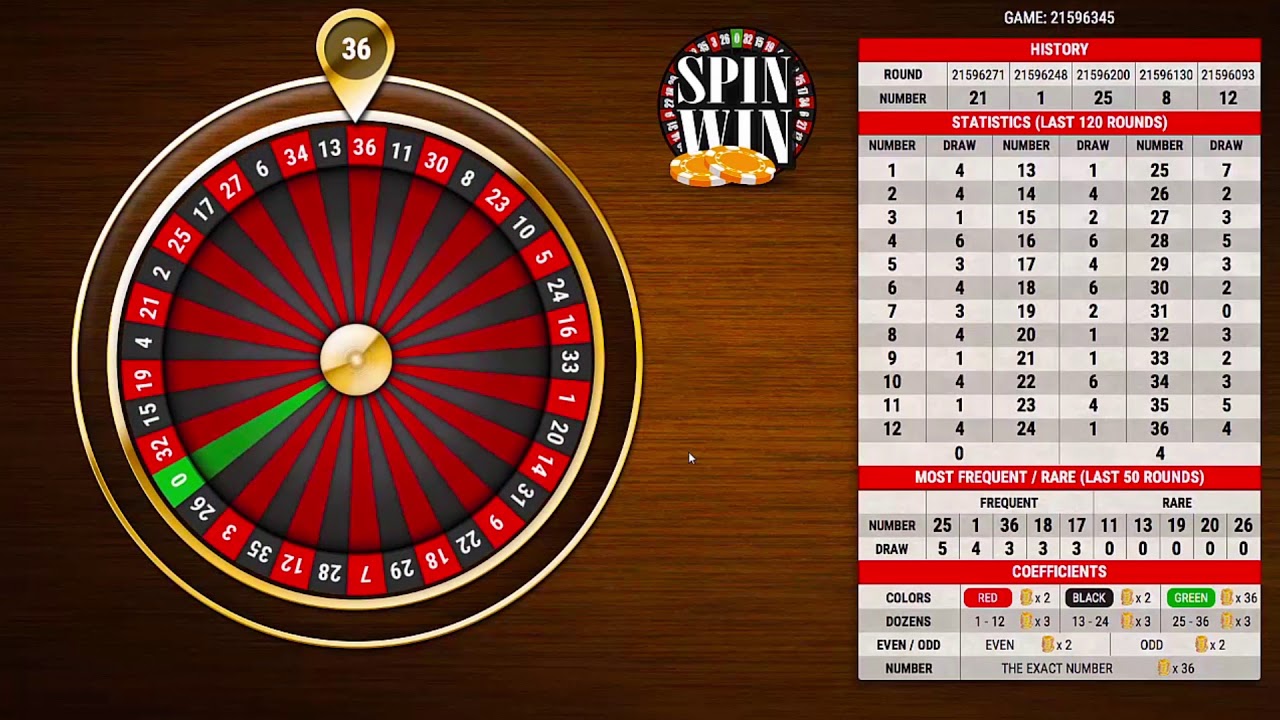 Spin Win Youtube