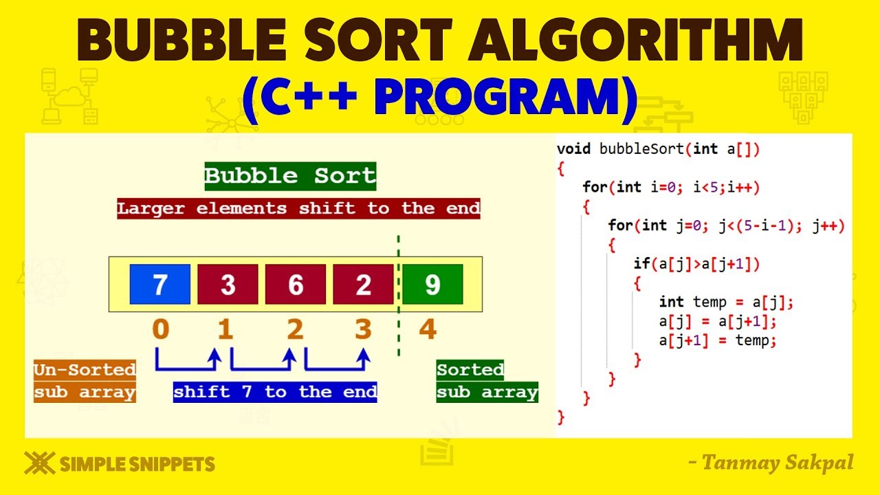 Bubble Sort Algorithm With C Program Full Code Data Structures