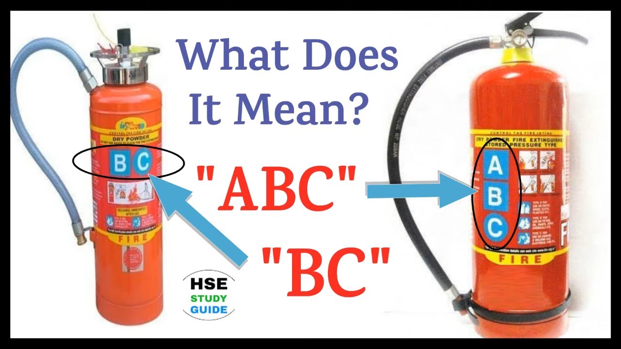 Fire Extinguisher Types Dcp At Susan Pittman Blog