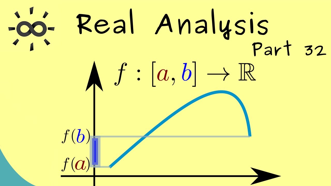 Real Analysis 32 Intermediate Value Theorem Youtube
