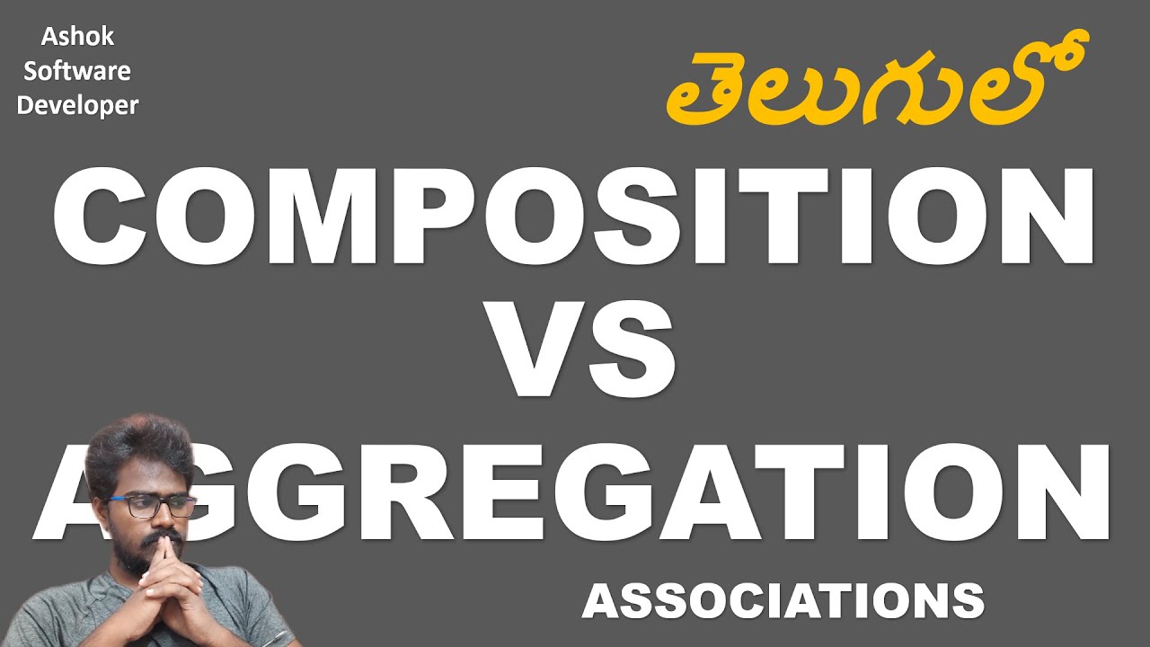 Java Interview Java Composition Vs Aggregation Association In Java