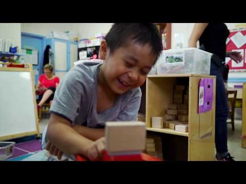 Preschool Checklist Five Elements Of A Good School