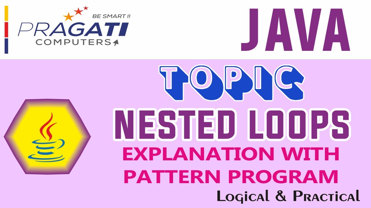 Java Nested Loops Explained Through Various Patterns Logic Youtube