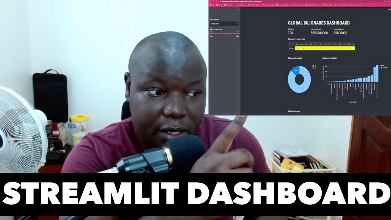 Building An Analytics Dashboard Using Streamlit Python Youtube