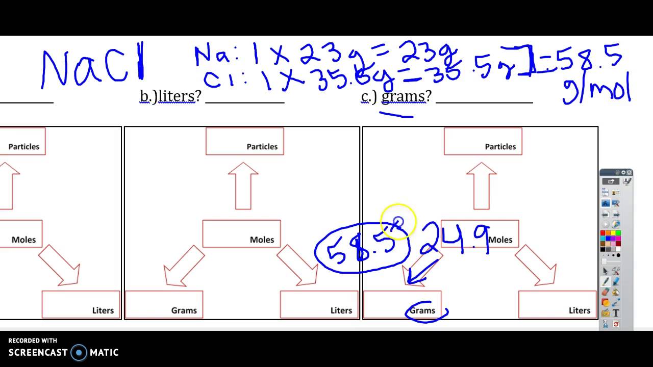 Mole Conversion 1 Step Problems Youtube