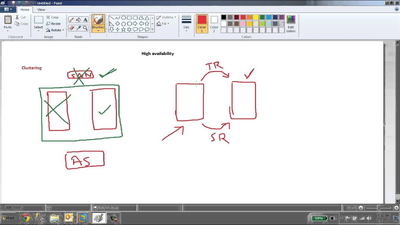 Sql Server Alwayson Part 1 Youtube