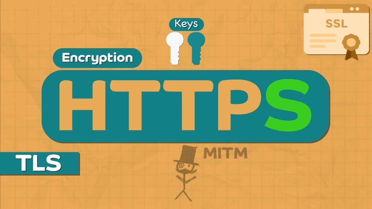 Https Security Ssl Tls Network Protocols System Design Youtube