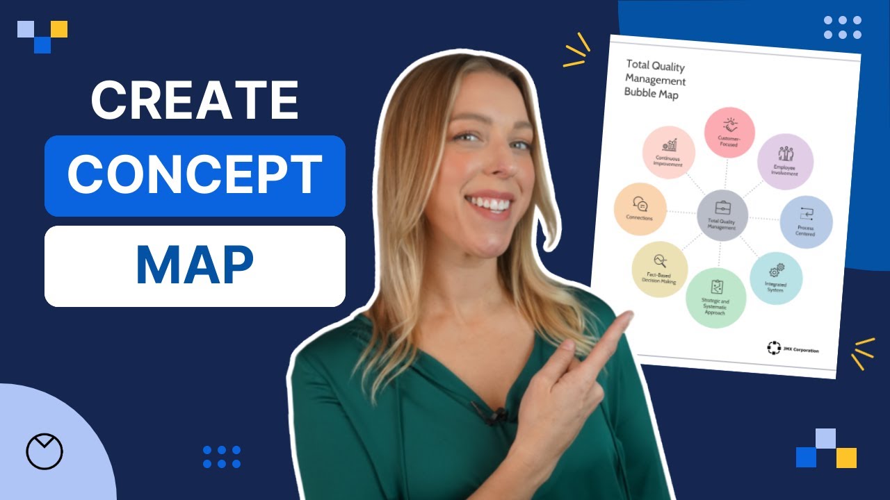 How To Make A Concept Map Complete Guide Tutorial Youtube