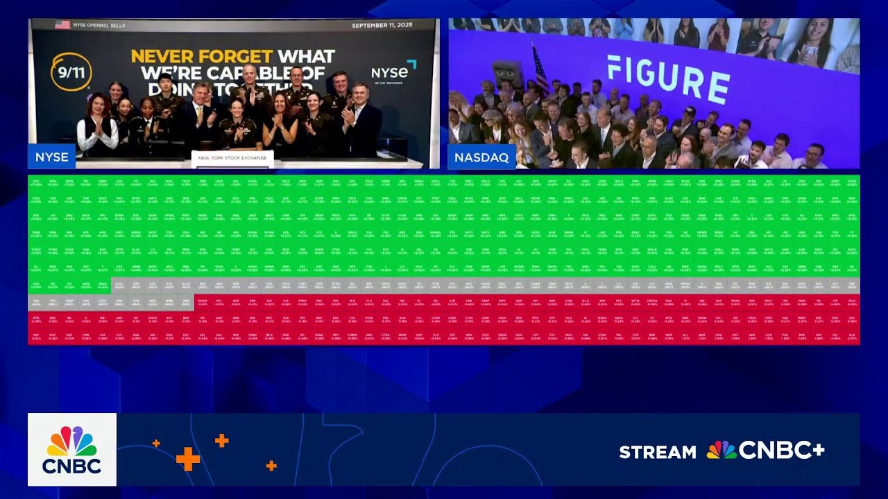 Opening Bell September 11 2025 Youtube