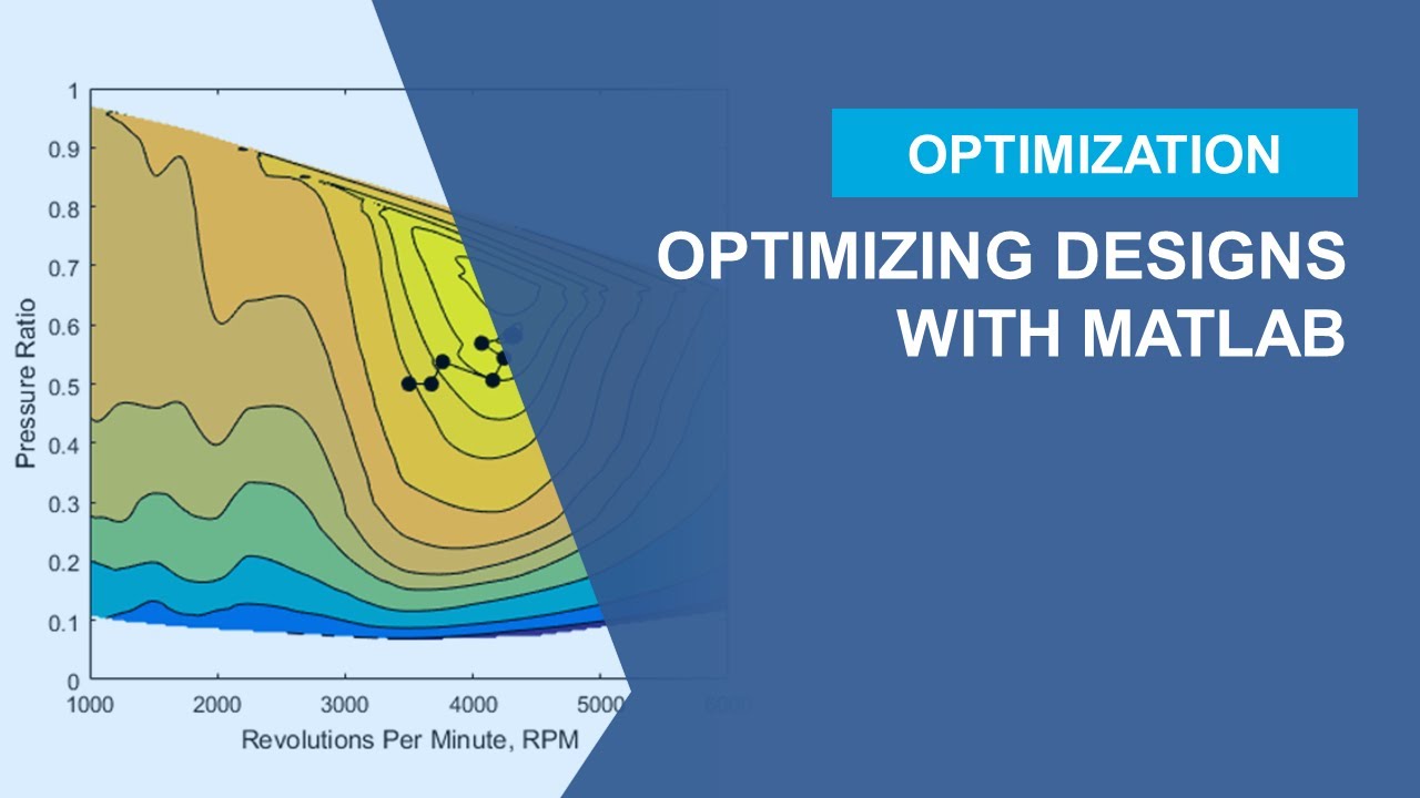 Design Optimization With Matlab Youtube