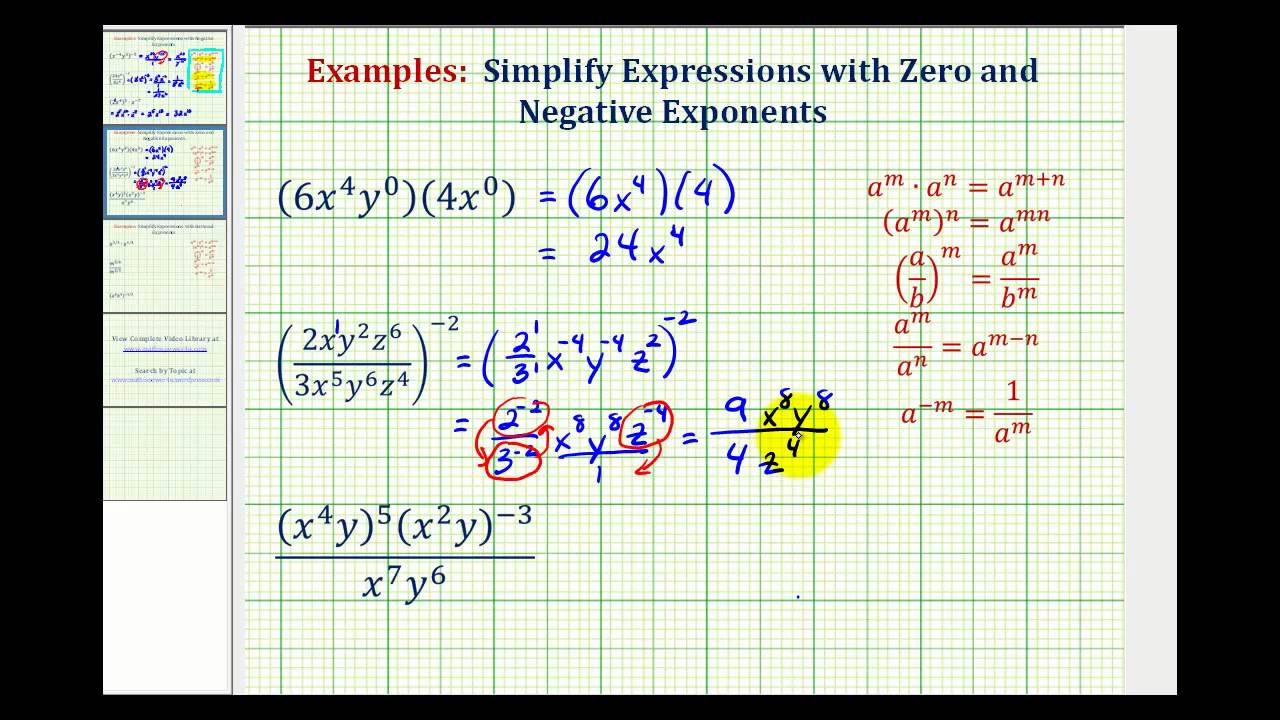 Ex 5 Simplify Expressions With Negative Exponents Youtube