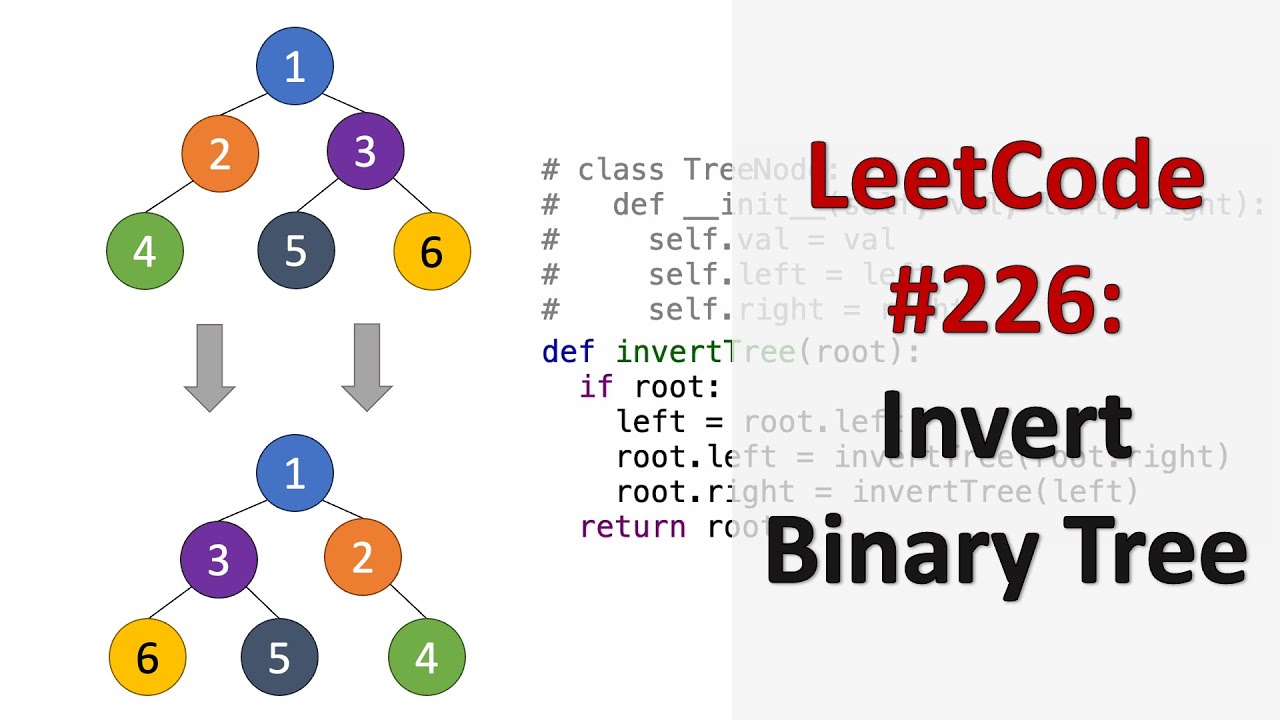 Leetcode 226 Invert Binary Tree Faang Interview Question Youtube