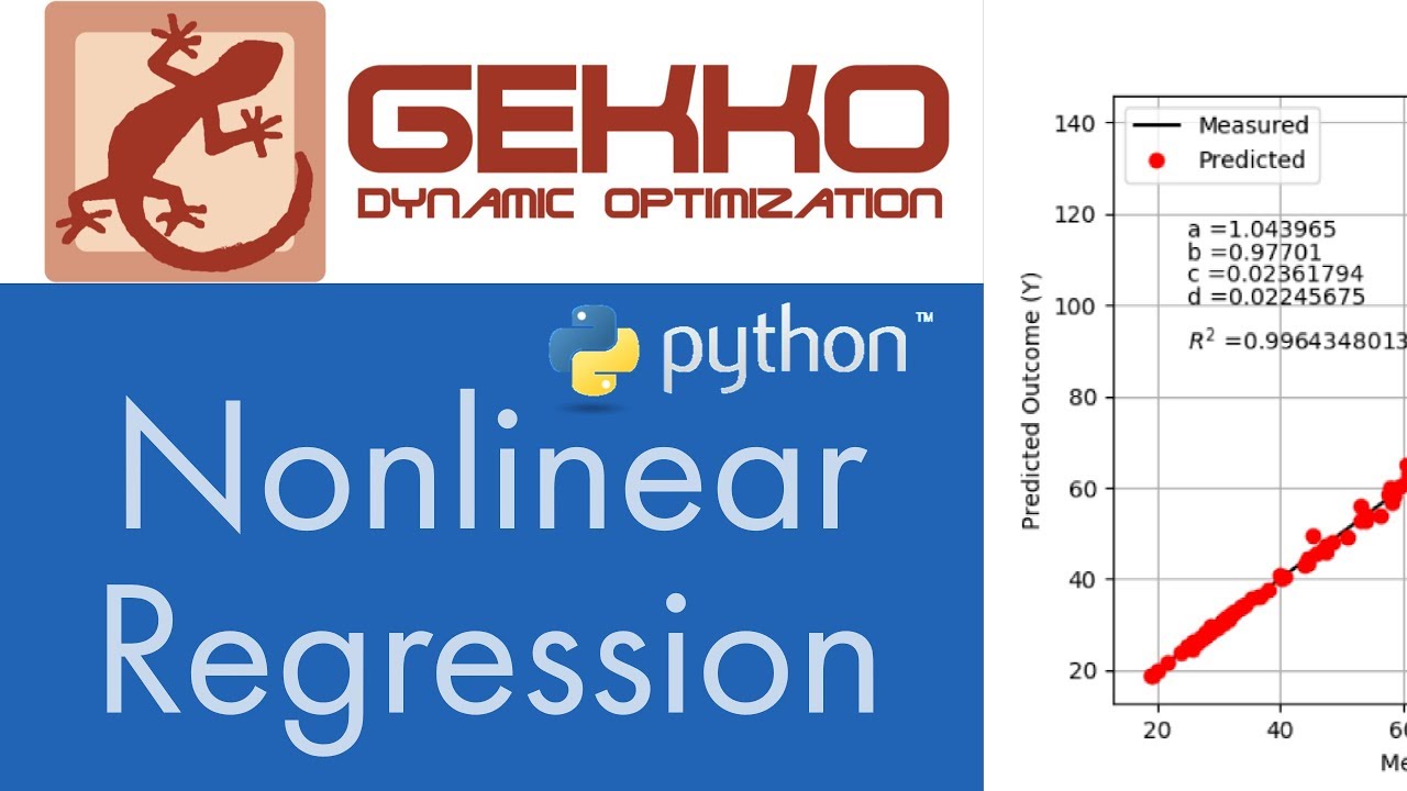 Nonlinear Regression In Python Gekko Youtube
