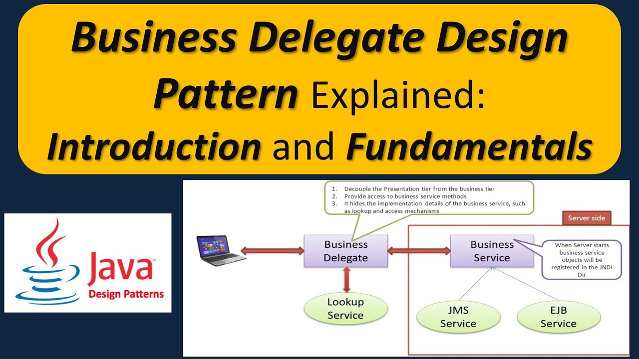 Business Delegate Design Pattern Explained Introduction And