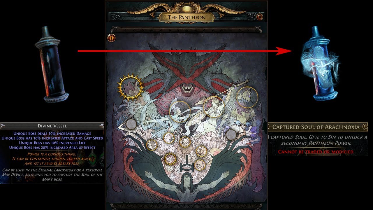 How To Upgrade Your Pantheon Powers And The Way To Use The Divine