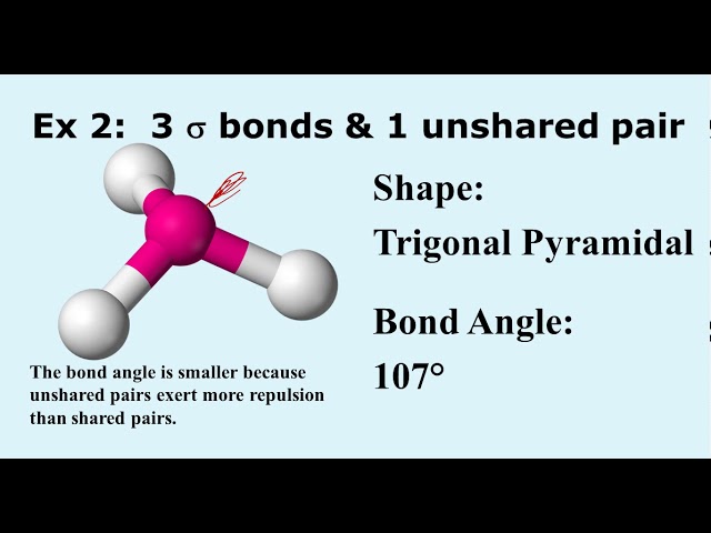 Ppt Chemical Bonding And Molecular Structure Chapter 9 46 Off