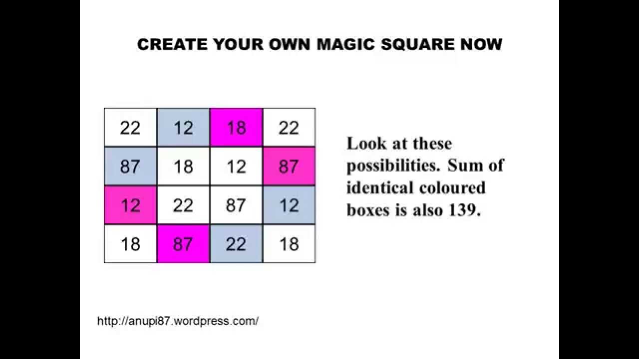 Create Your Own Magic Square Like Ramanujan S Magic Square Youtube