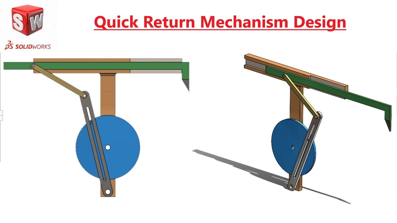 Quick Return Mechanism Update Animation Industrial Design