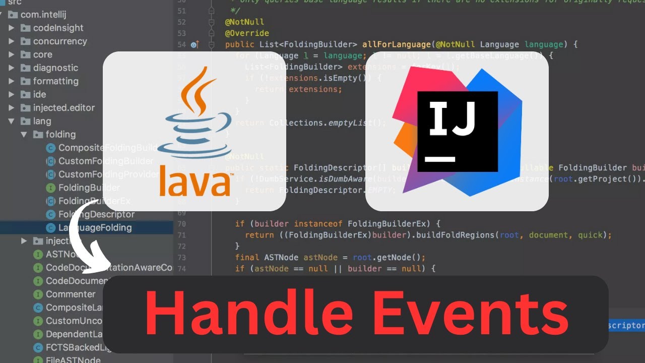 Event Handling In Java Youtube