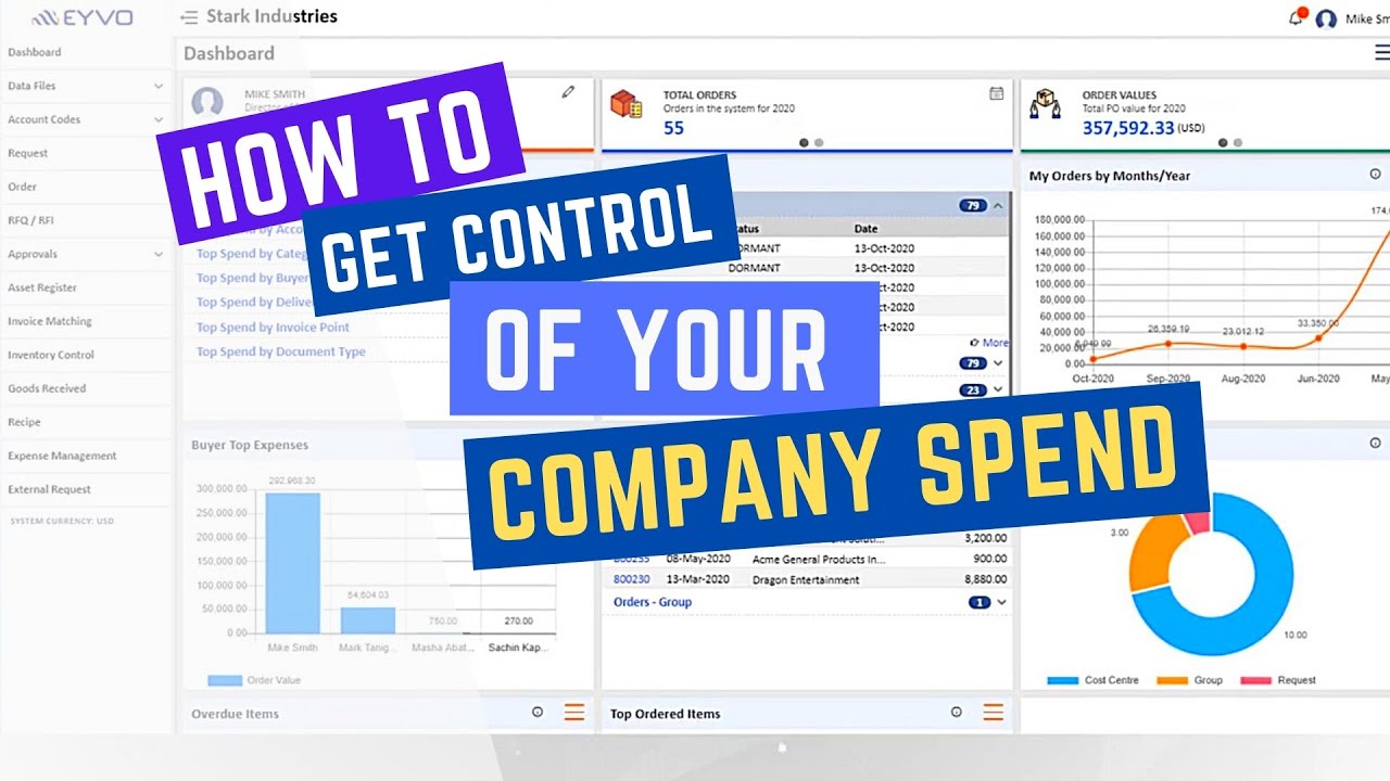Eyvo Eprocurement Brief Platform Overview Youtube