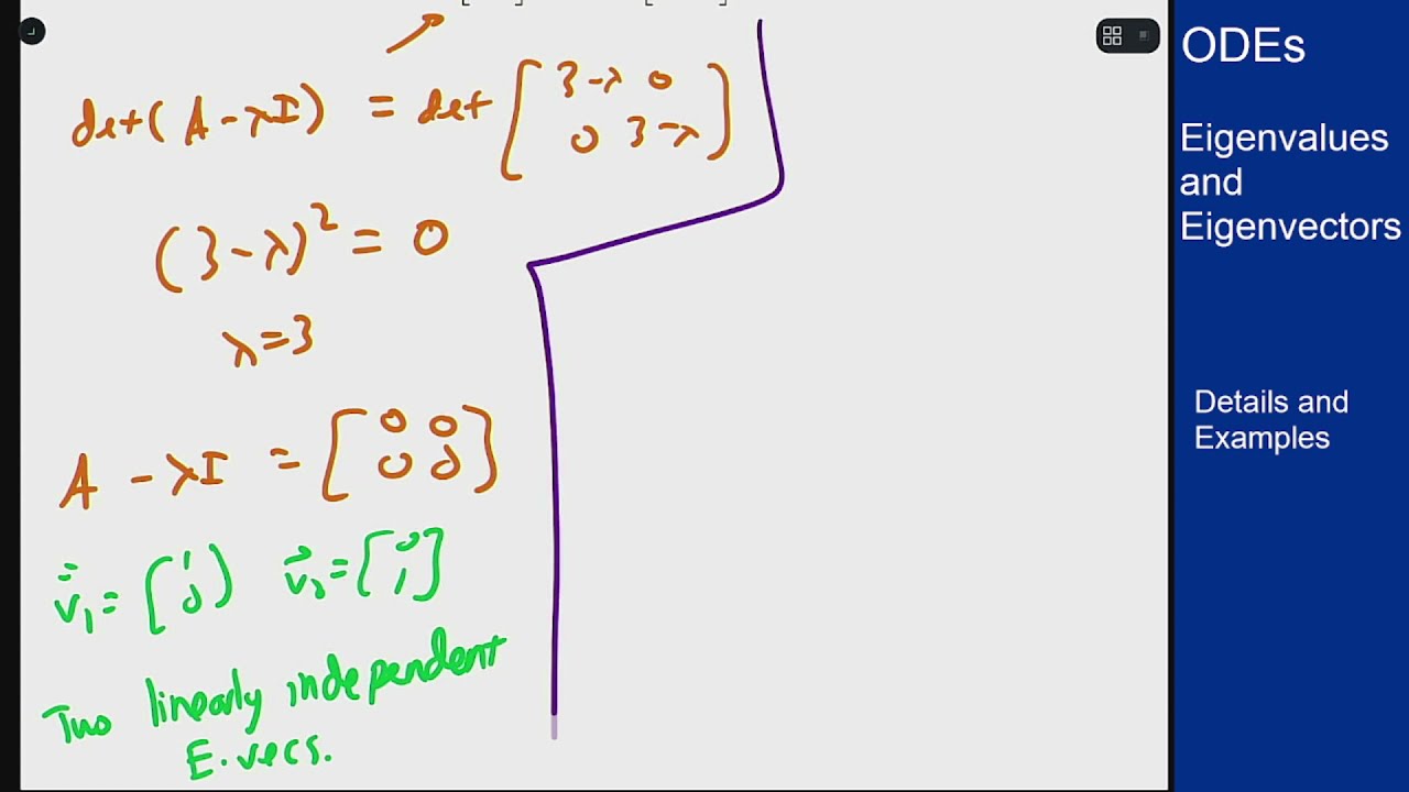 Differential Equations Eigenvalues And Eigenvectors Repeated