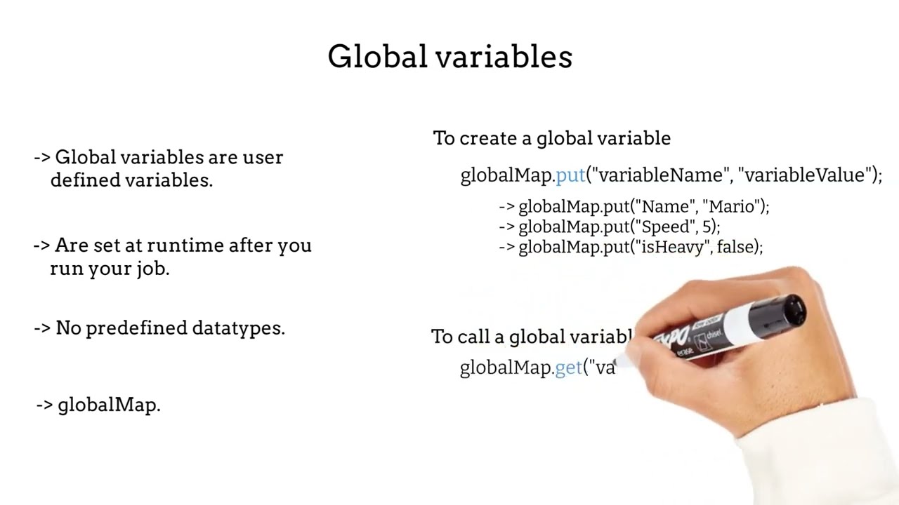 19 Global Variables Youtube