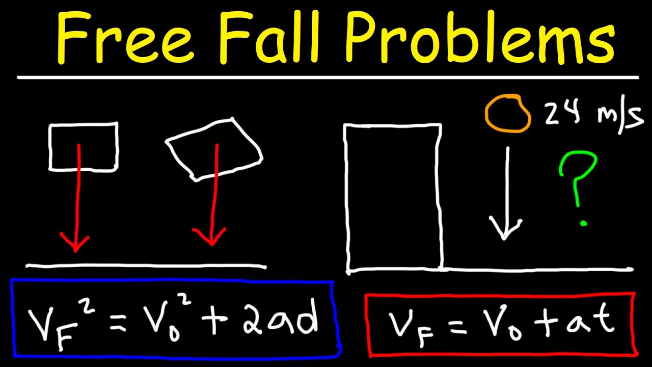 Free Fall Equation