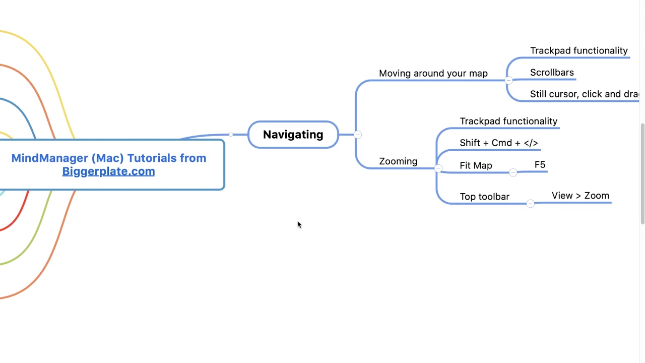 Mindmanager Mac Tutorial Navigating Youtube