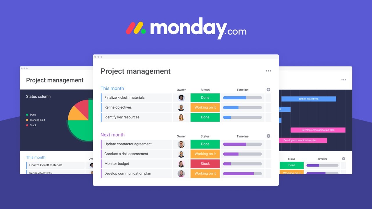 How To Use Monday Step By Step Project Management Monday