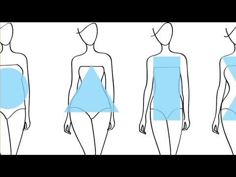 Creating The Perfect Body Shape Youtube