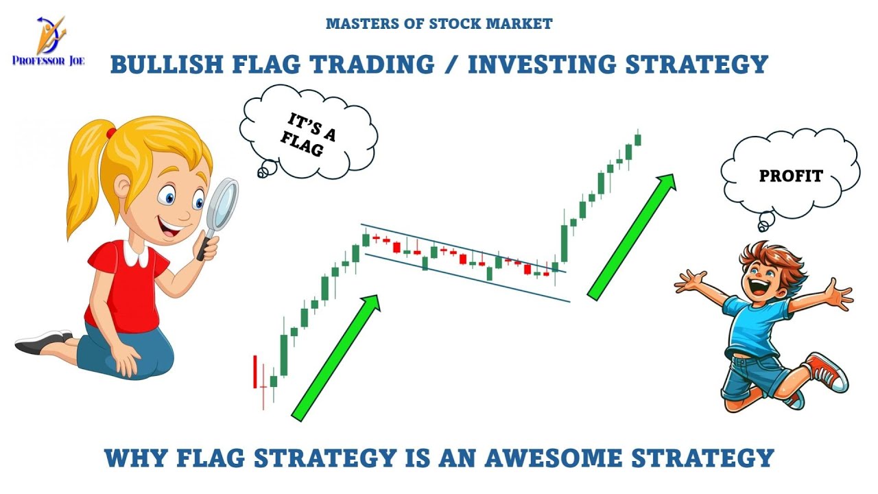 Flag Chart Pattern Secrets Revealed Youtube