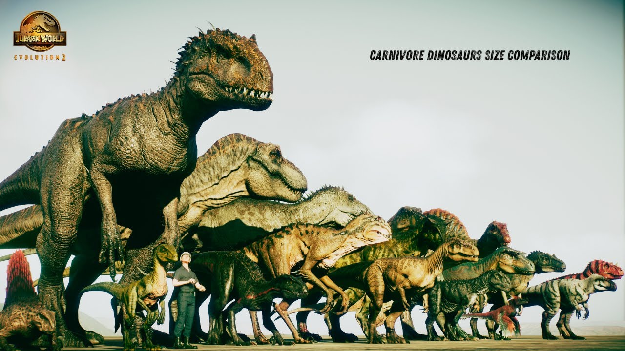 Jurassic Park Carnivore Dinosaurs Size Comparison Jurassic World