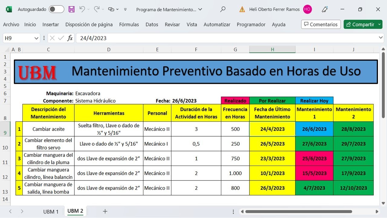 Elaboración De Plantilla Para Programas De Mantenimientos Basado En