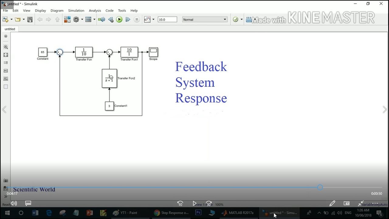 Feedback System Response Simulink Matlab Scientific World Youtube