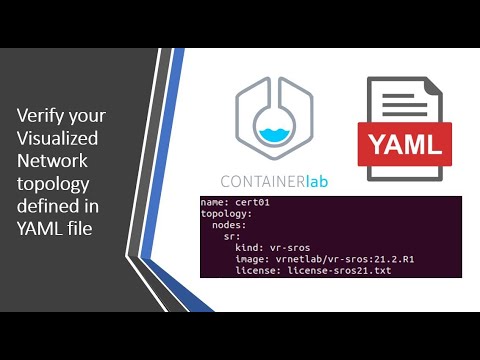 Network Topology In Yaml File Containerlab Youtube