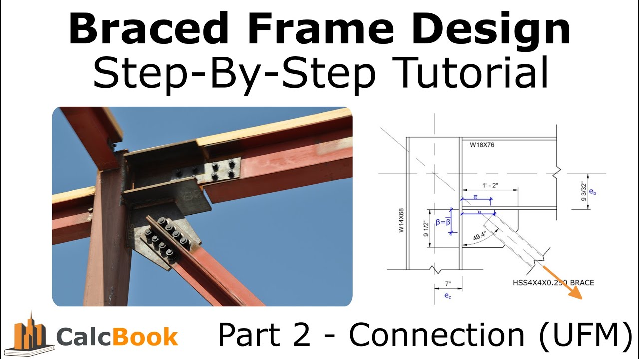 Braced Frame Design Series Part 2 Of 3 Aisc Youtube