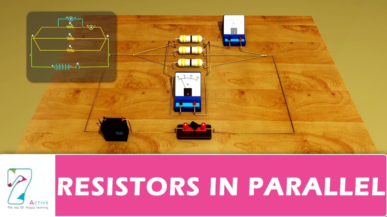 Parallel Lab