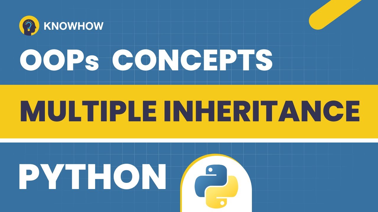 Python Multiple Inheritance Tutorial Mro Real World Uses Interview