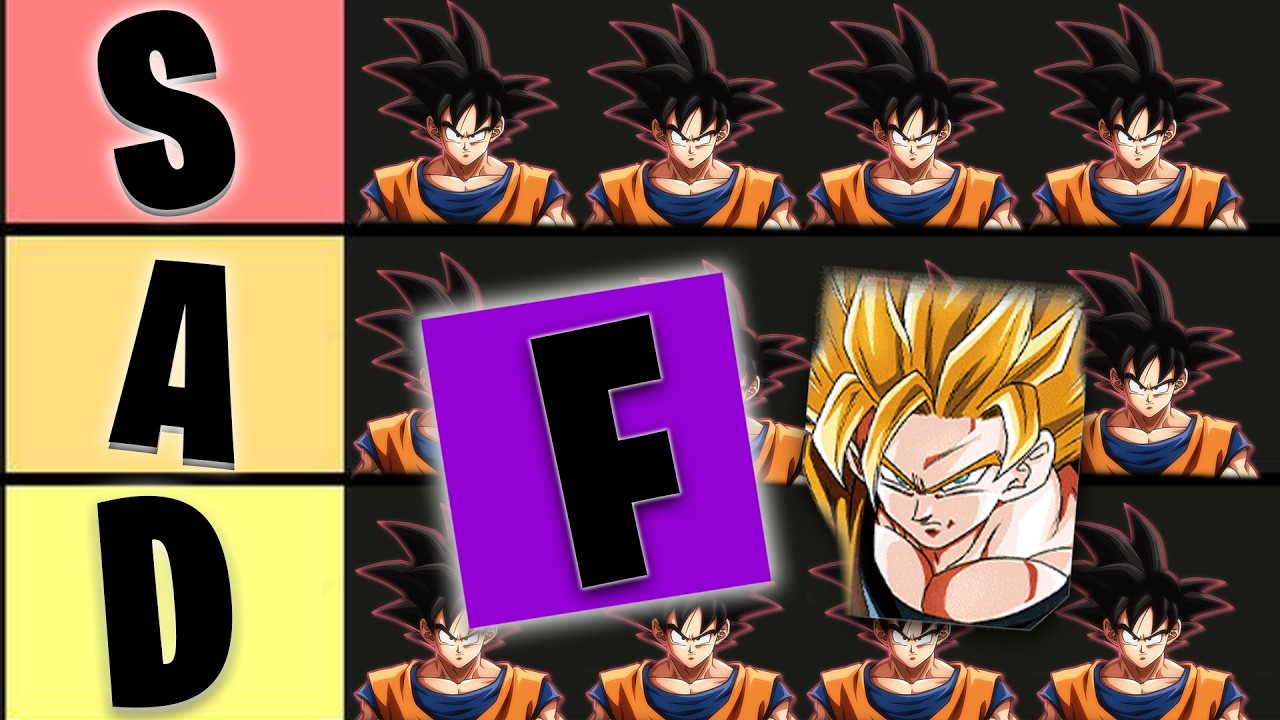 Ranking Every Goku Transformation Youtube